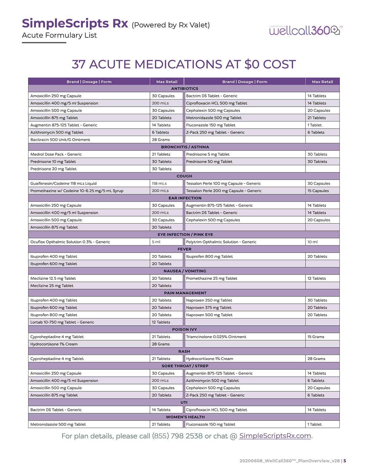 Hooray Health WellCall360 - Hooray Health WellCall360™